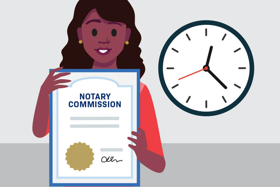 Notary Public Knowledge Center | NNA